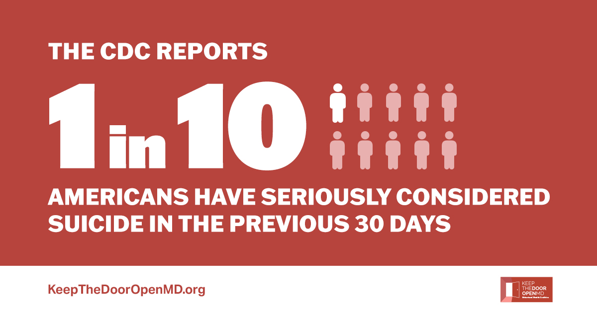 2021 KTDO Social Media Toolkit - Keep the Door Open Maryland