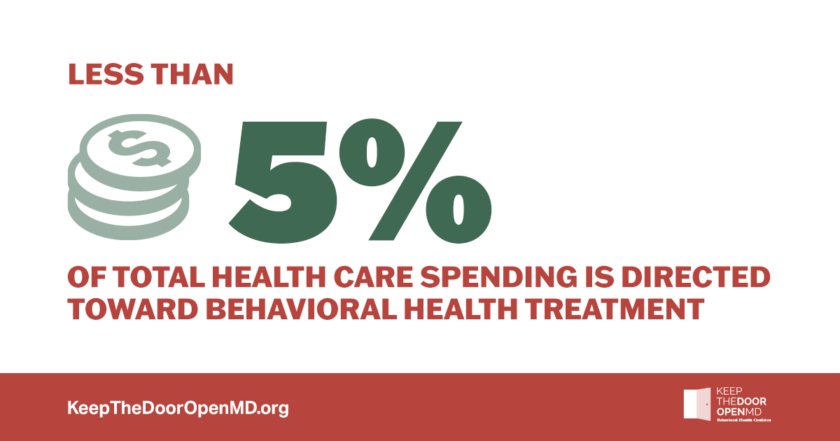 2021 KTDO Social Media Toolkit - Keep the Door Open Maryland