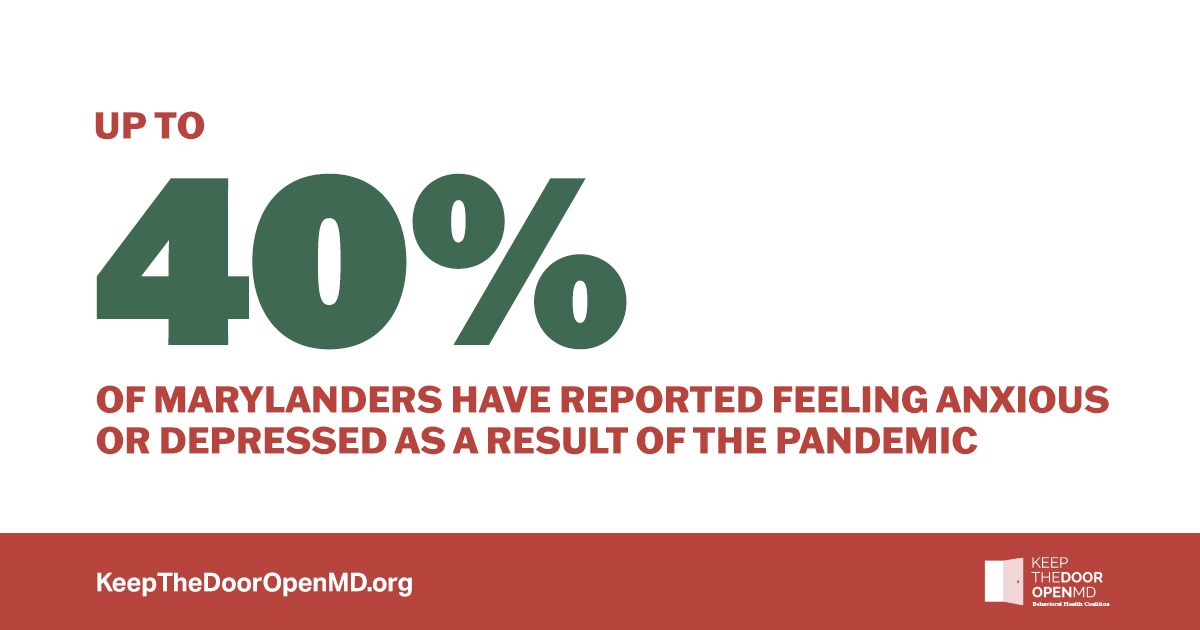 2021 KTDO Social Media Toolkit - Keep the Door Open Maryland